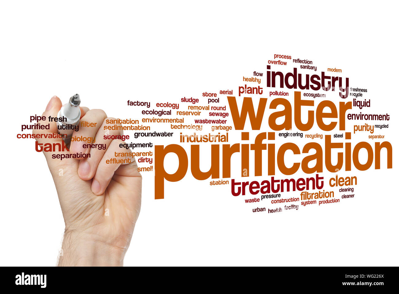 Water purification word cloud concept Stock Photo - Alamy