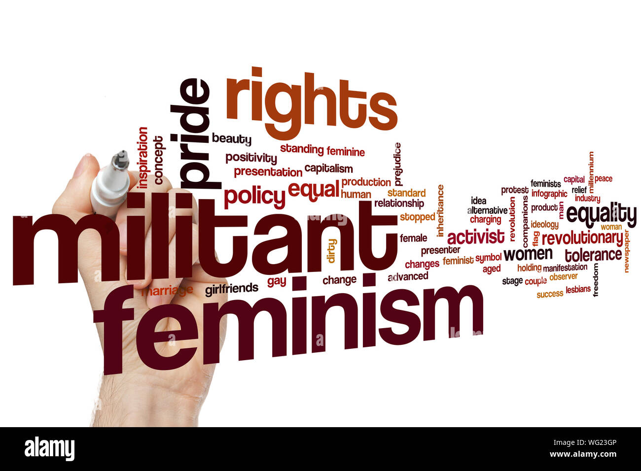 Militant feminism word cloud concept Stock Photo - Alamy