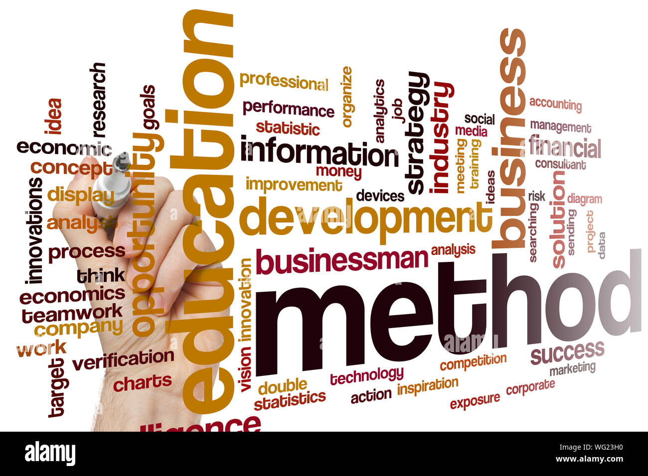 Method word cloud concept Stock Photo - Alamy
