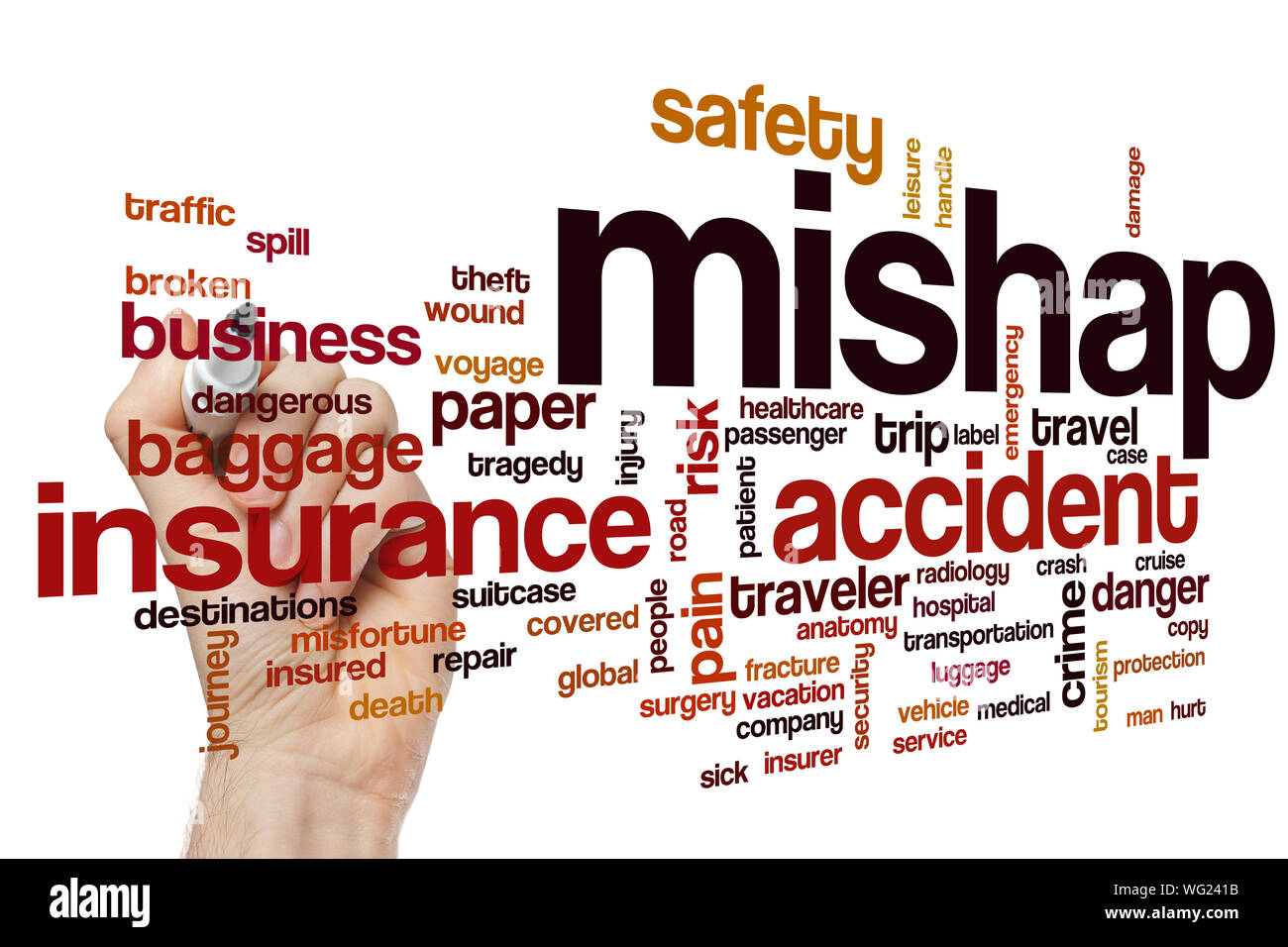 Mishap word hi-res stock photography and images - Alamy
