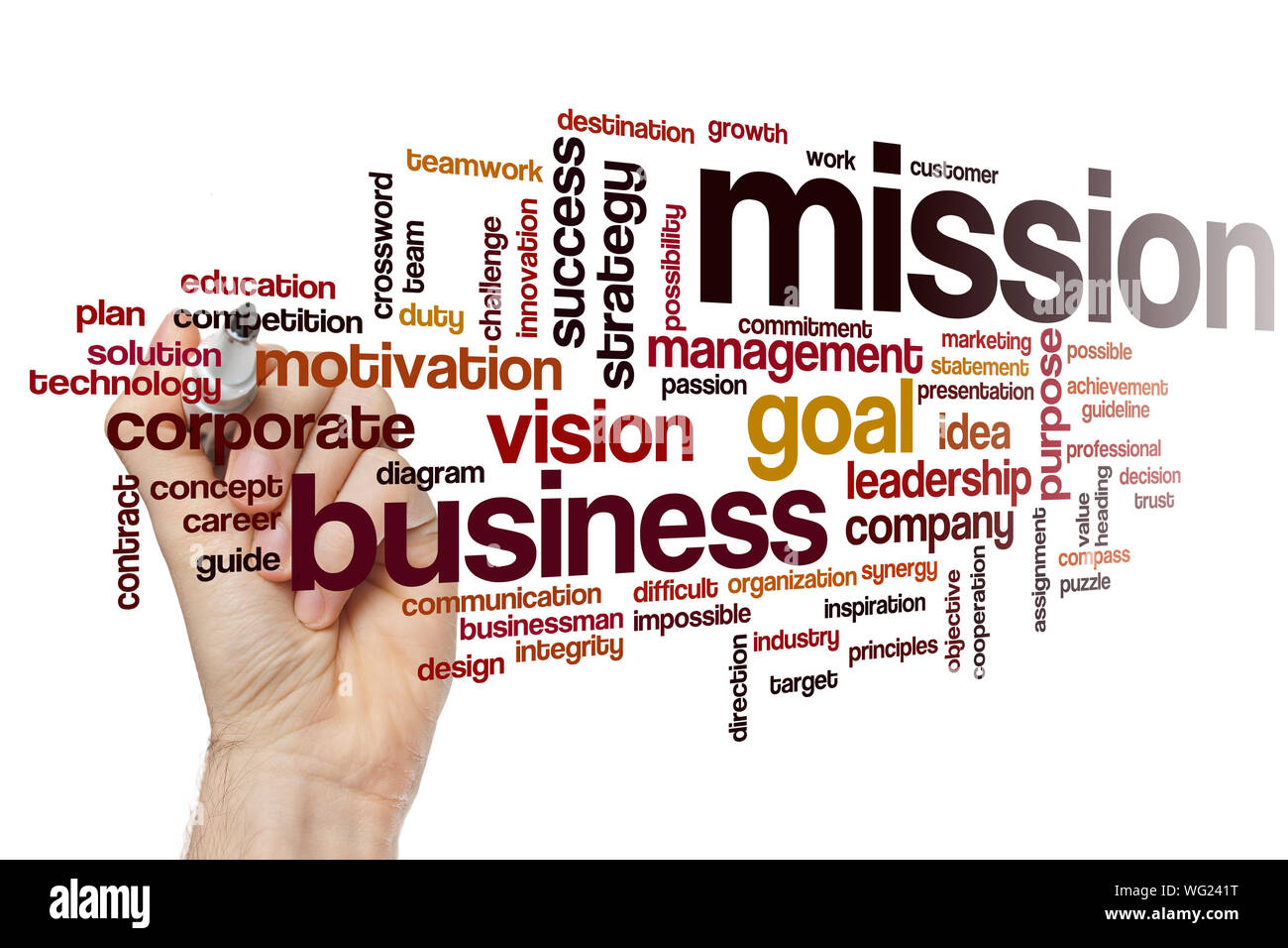 Mission word cloud concept Stock Photo - Alamy