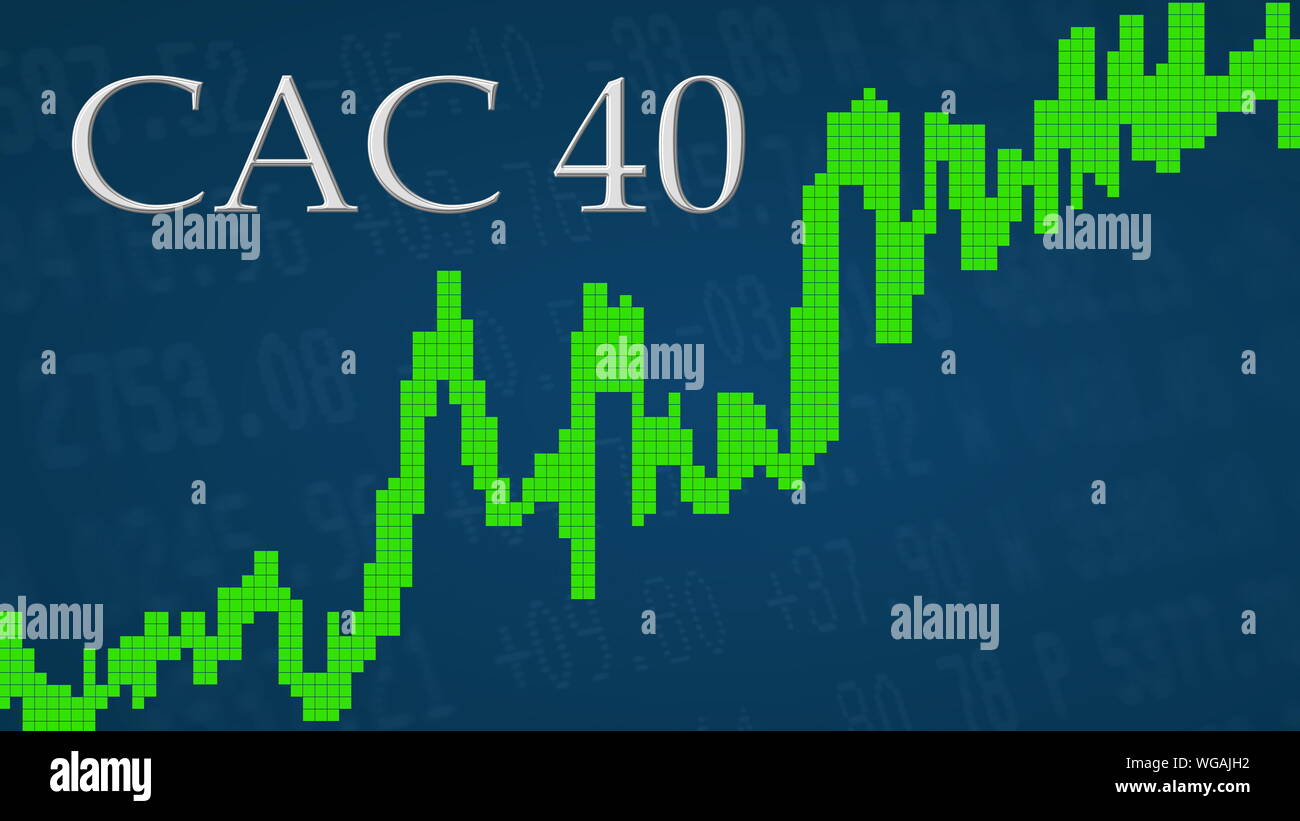The French stock market index CAC 40 is going up. The green graph next ...