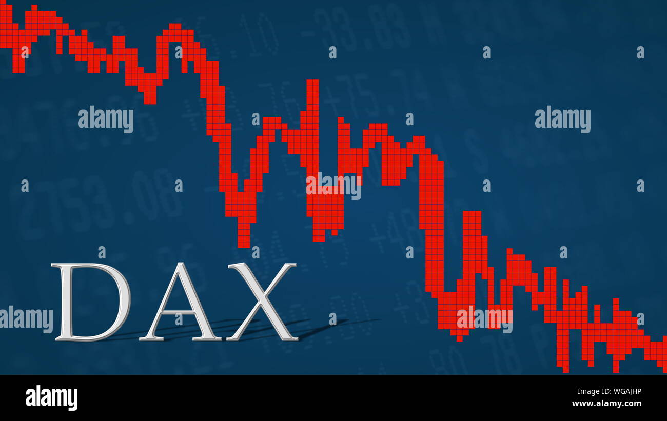 The German blue chip stock market index DAX is falling. The red graph ...
