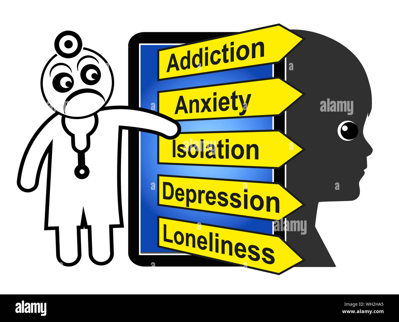 Child suffering from anxiety, isolation, depression or loneliness due ...