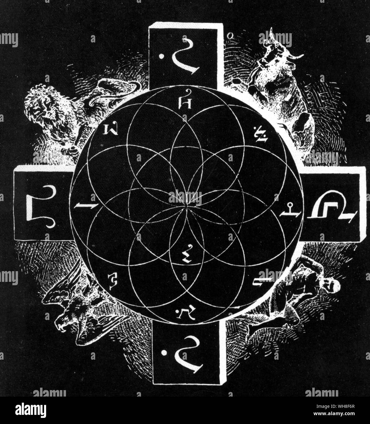 Astrology symbols circle hi-res stock photography and images - Alamy