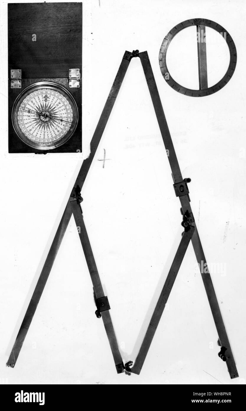 James Bruce's compass Stock Photo - Alamy