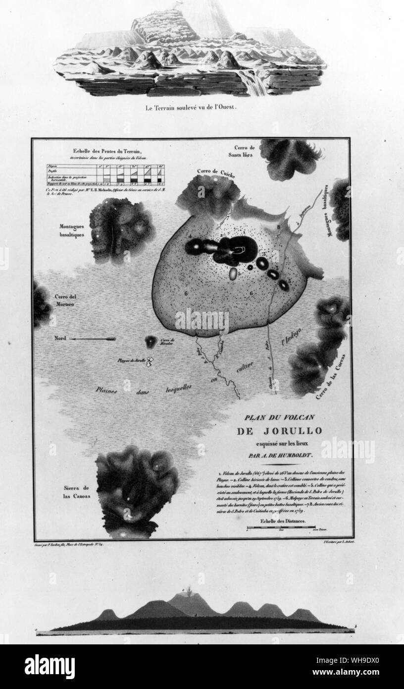 Three aspects of the Jorullo volcano. From Atlas geographique et ...