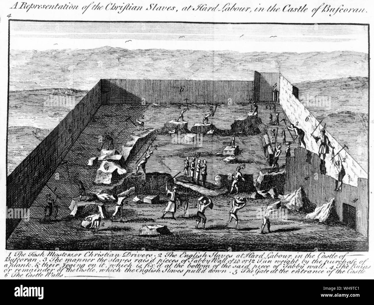 Hard Labour High Resolution Stock Photography and Images - Alamy