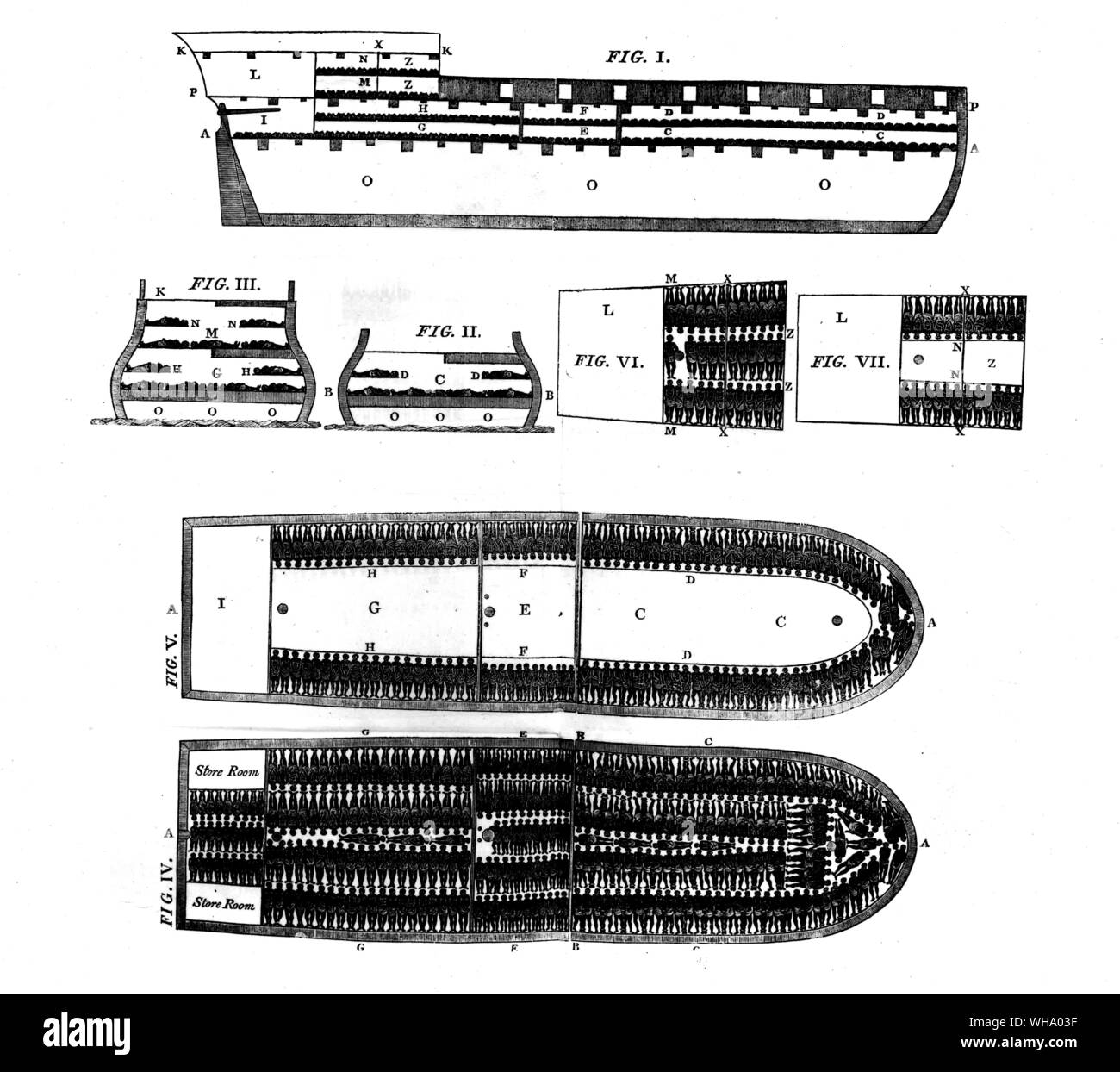 Stowage hi-res stock photography and images - Alamy