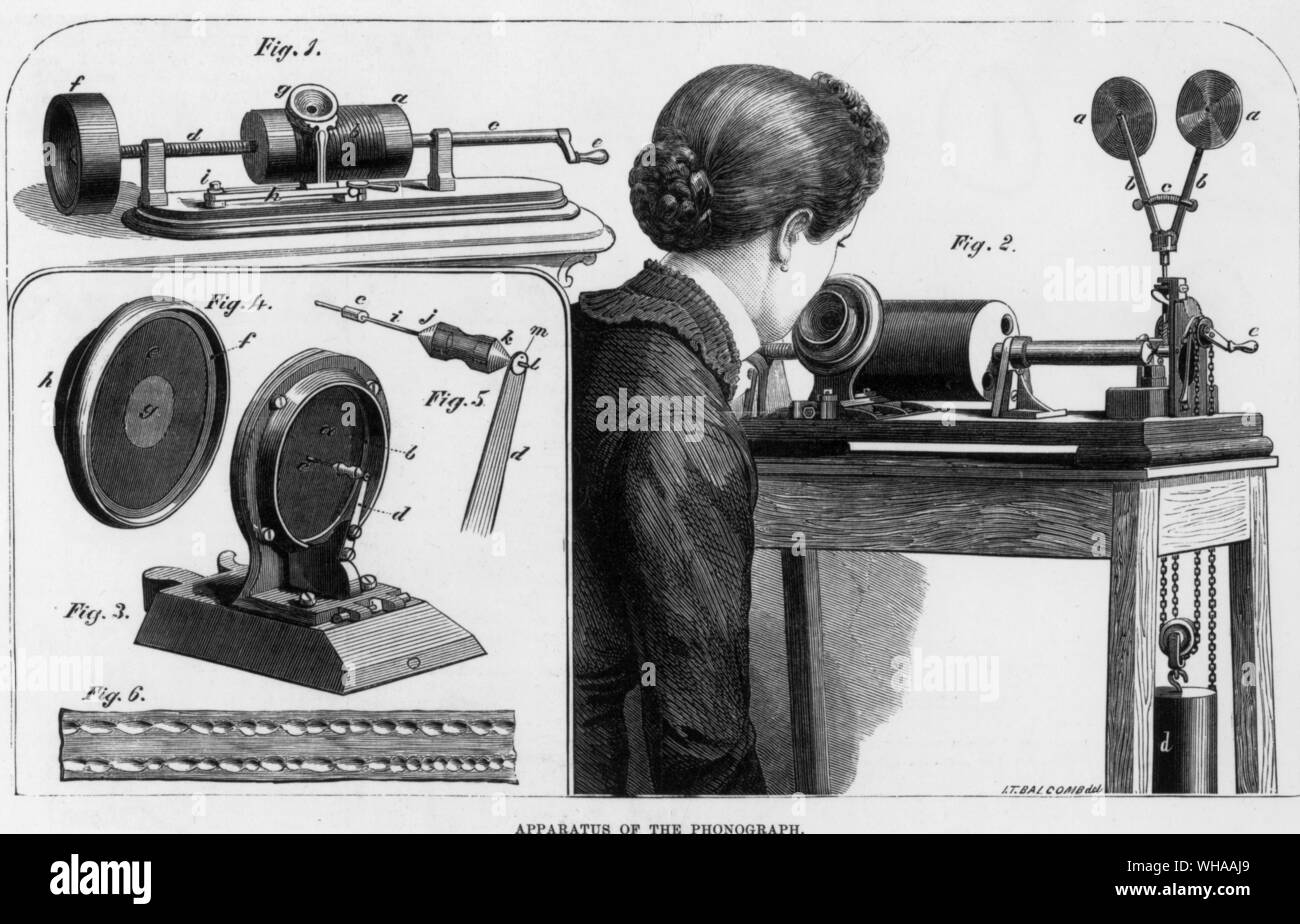 Historical phonograph hi-res stock photography and images - Alamy
