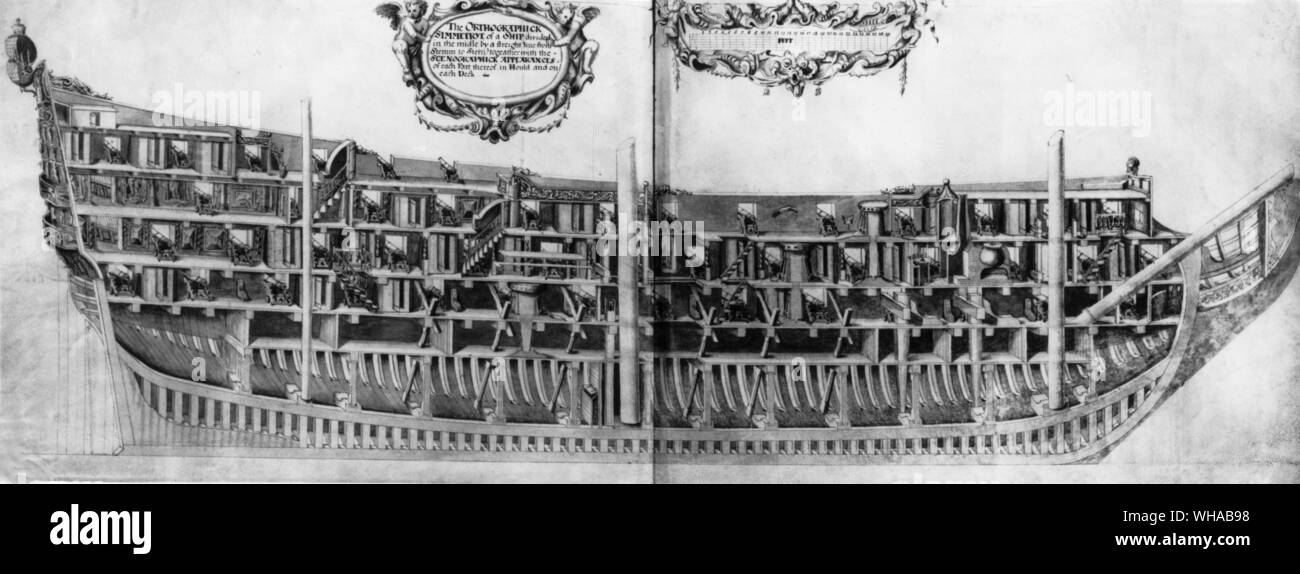 Officers wardroom hi-res stock photography and images - Alamy