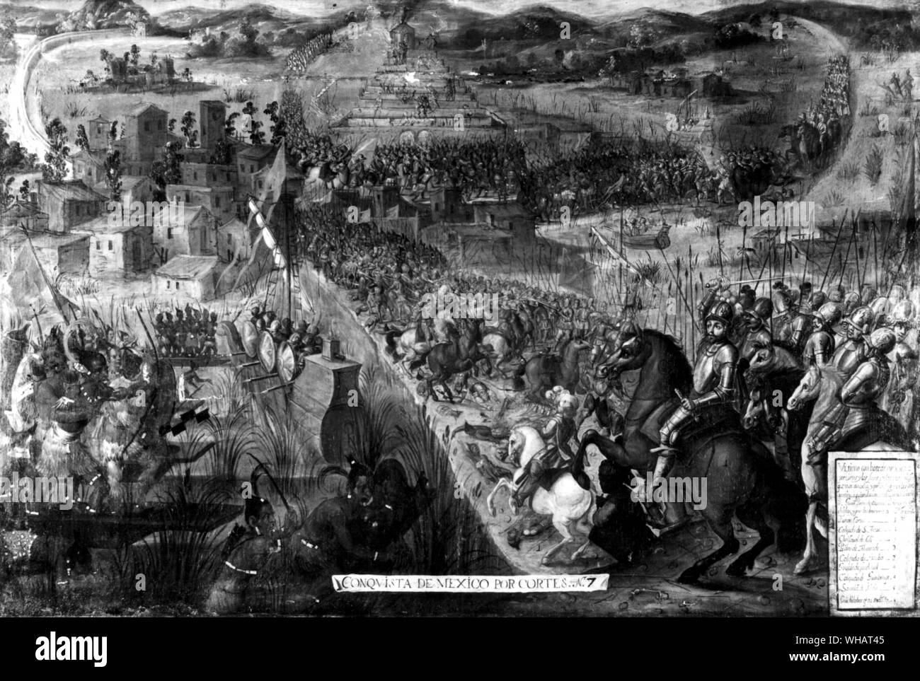17th century painting of the Conquest of Mexico Stock Photo - Alamy
