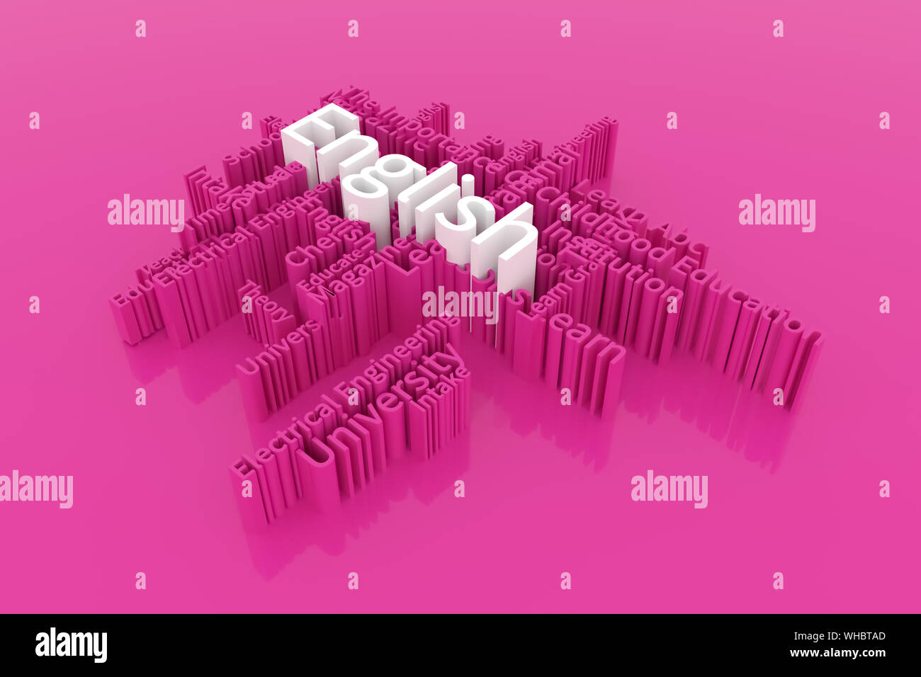 English, learning, education keyword words cloud. As graphic resource ...