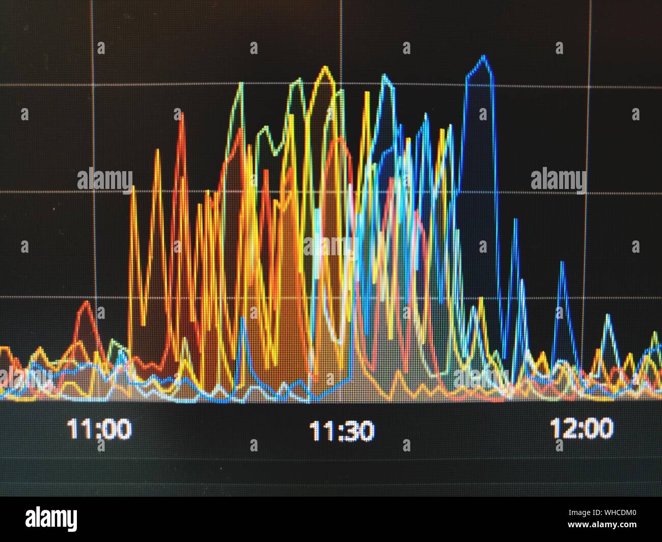 Monitoring screen time hi-res stock photography and images - Alamy
