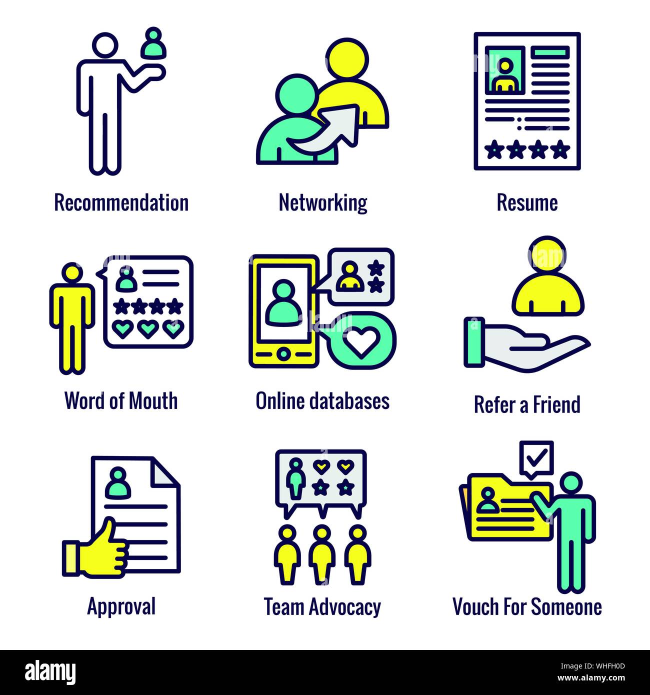 Employee Referral Process Icon Set with Networking, Recommendation ...