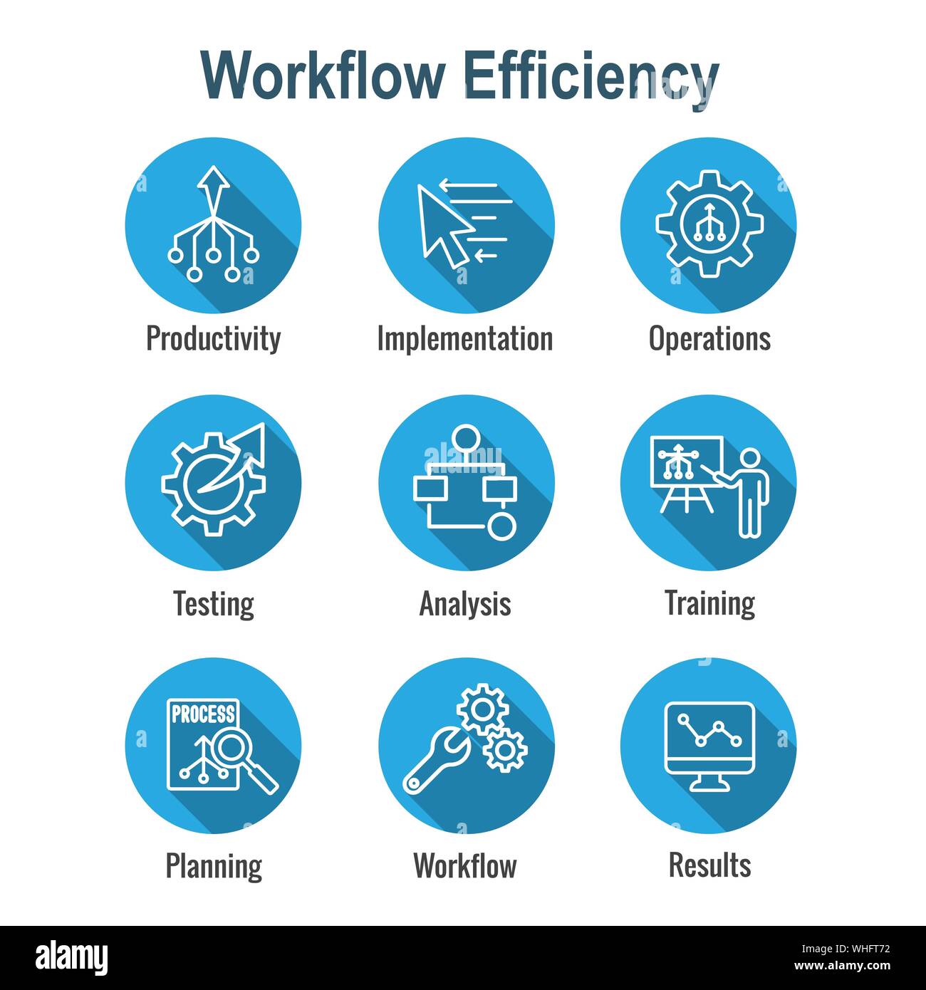 Workflow Efficiency Icon Set with Operations, Processes, Automation ...