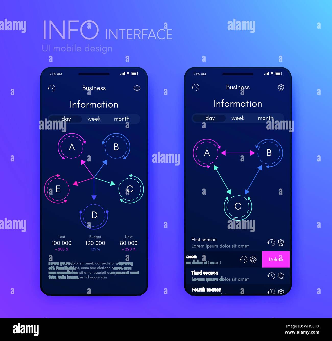 Mobile Application Interface Ui Design Vector Illustration Stock Vector Image And Art Alamy