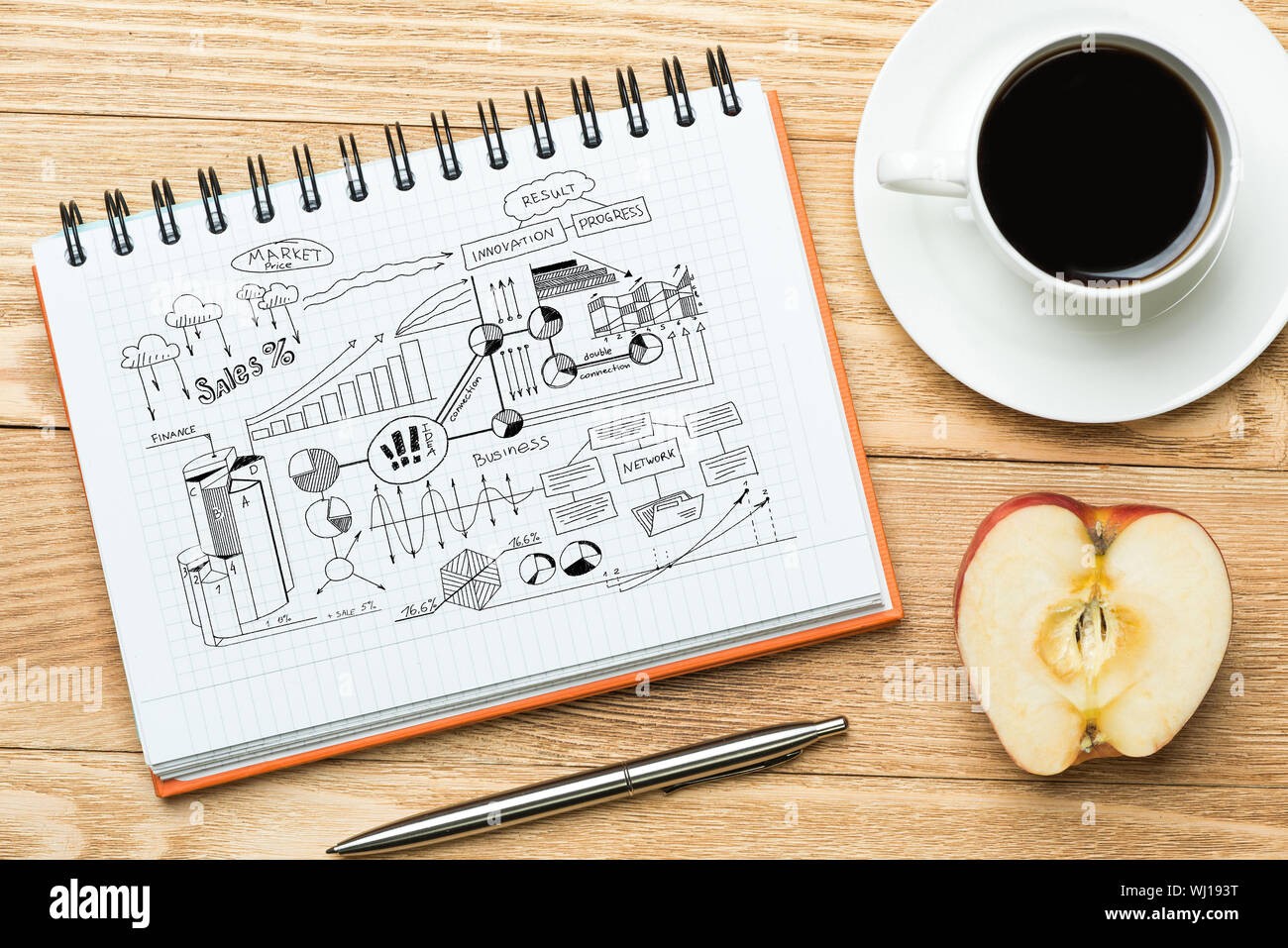 Notepad idea sketches coffee hi-res stock photography and images - Alamy