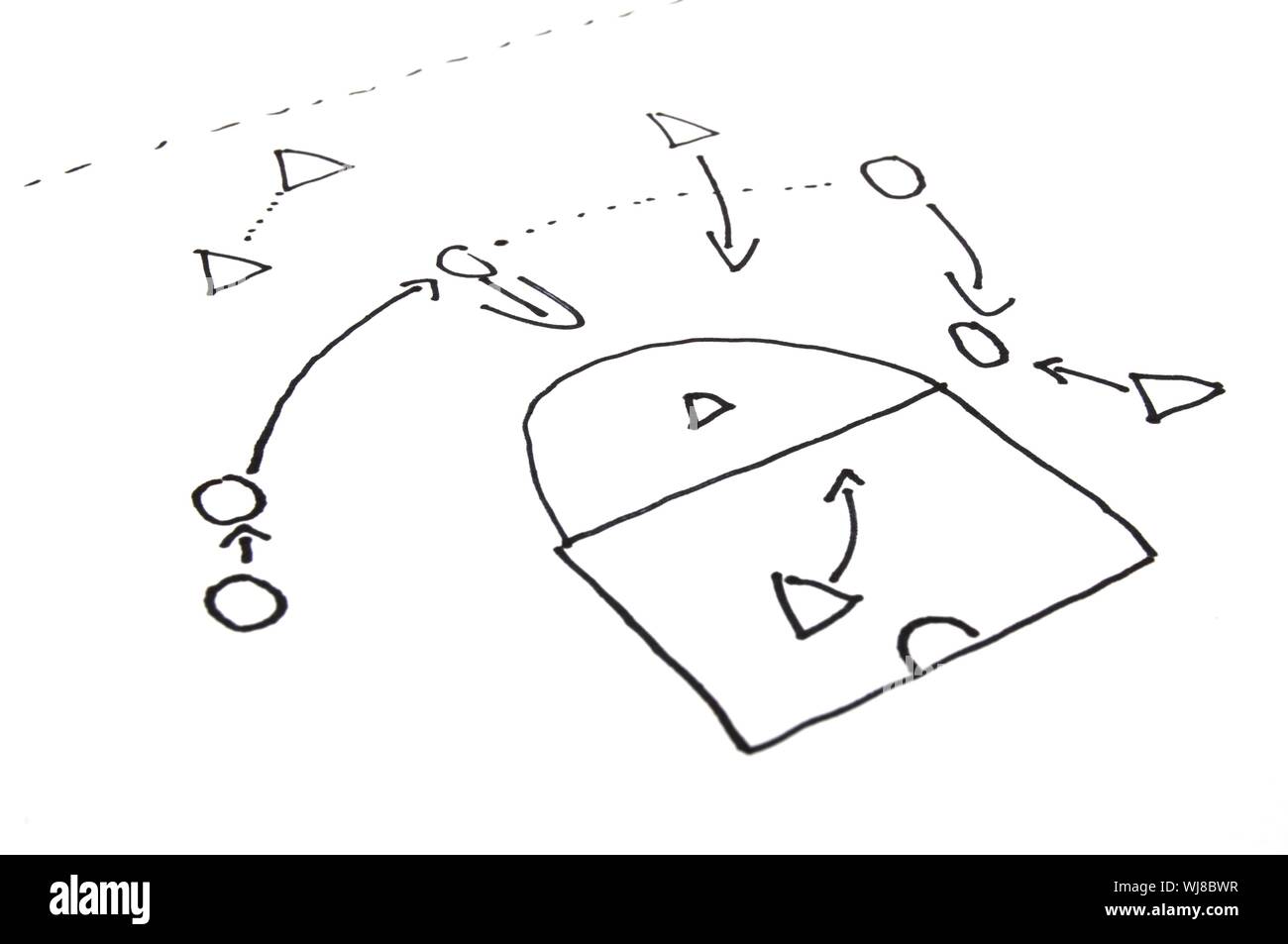 strategy or tactic plan of a ball game on white Stock Photo - Alamy