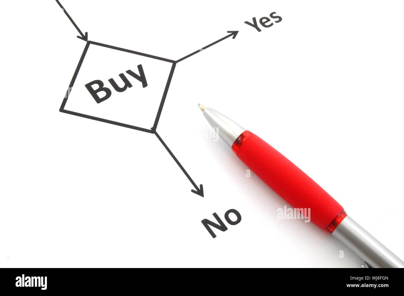 Decision flowchart hi-res stock photography and images - Alamy
