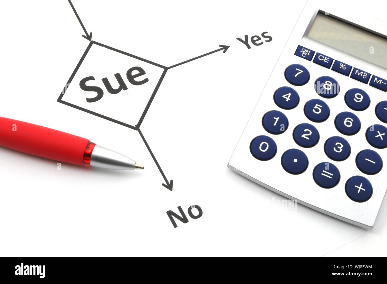 sue lawsuit or law concept with flowchart and pen Stock Photo - Alamy