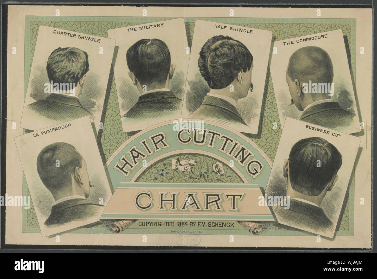 Hair cutting chart Stock Photo - Alamy