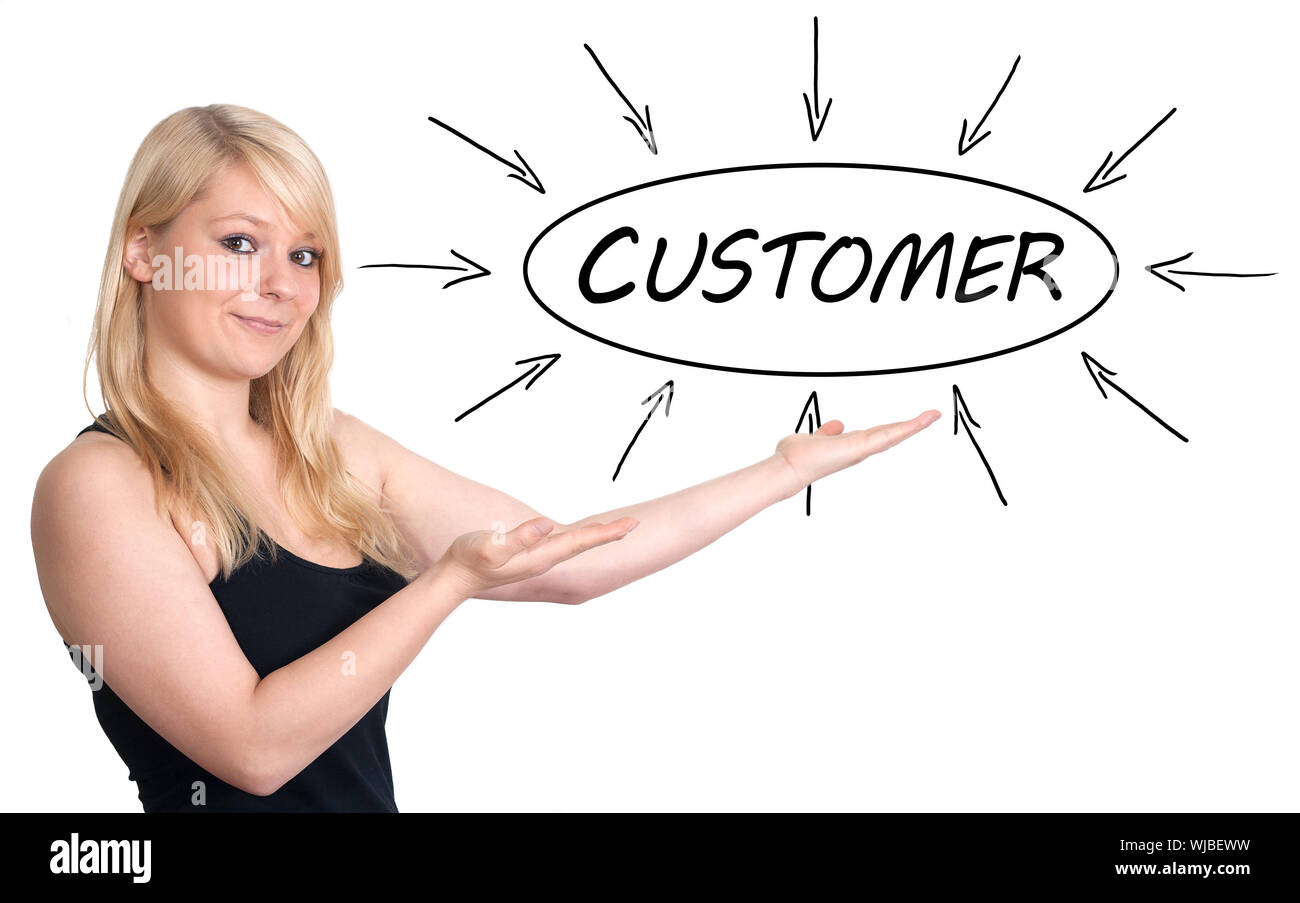 Young businesswoman introduce Customer process information concept ...