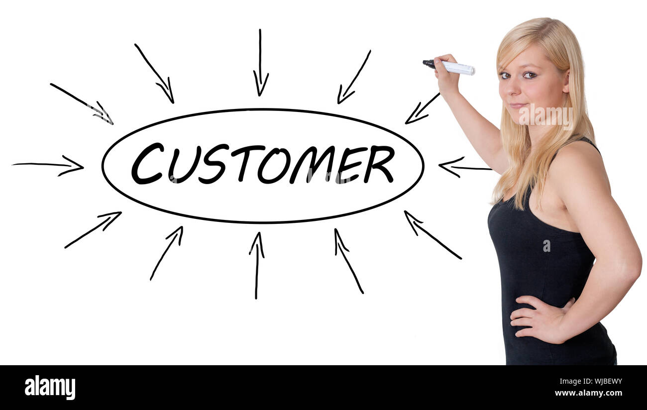 Young businesswoman introduce Customer process information concept ...