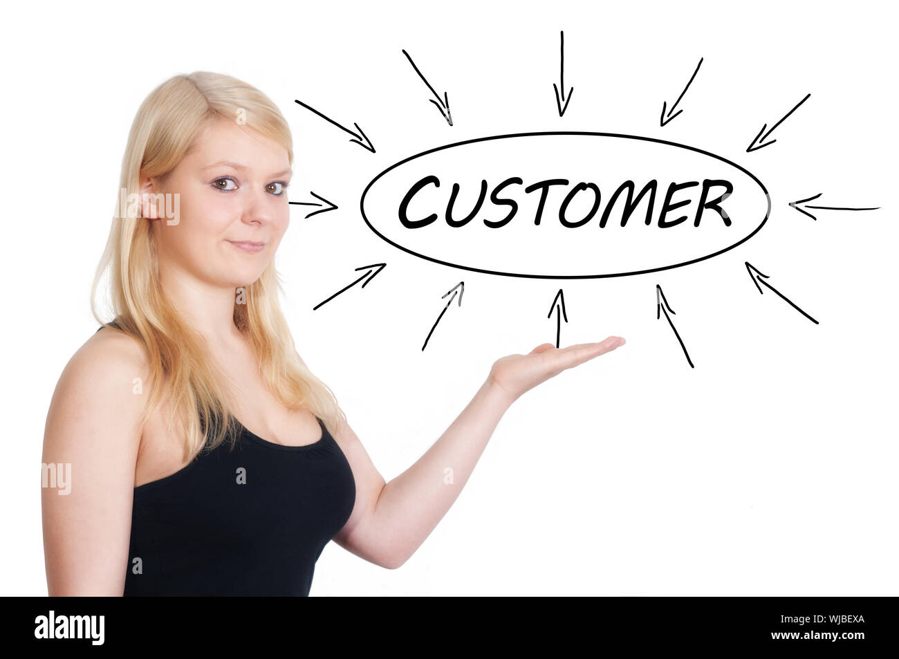 Young businesswoman introduce Customer process information concept ...