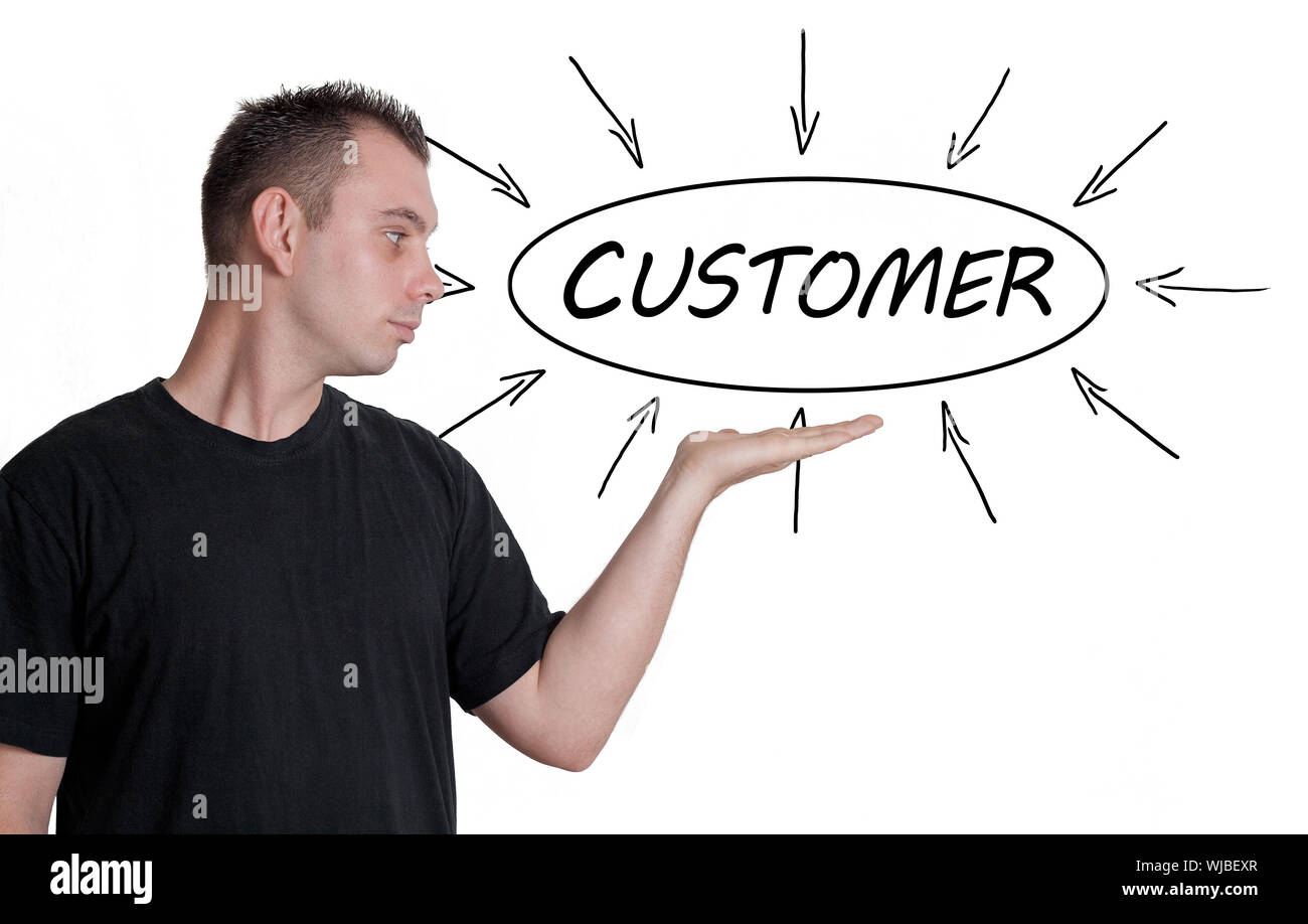 Young businessman introduce Customer process information concept ...