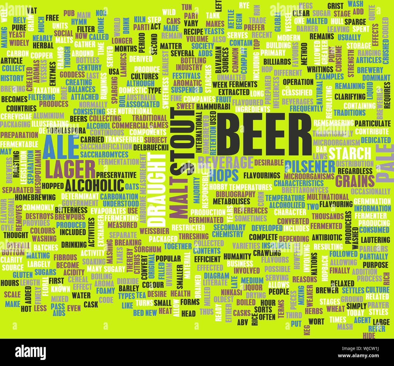 Beer Concept Menu for Ordering and Drink Types Stock Photo - Alamy