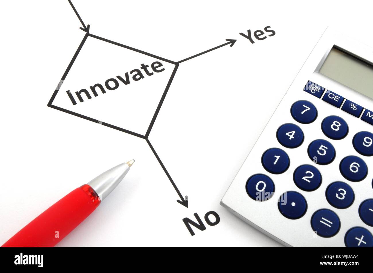 business innovation concept with flowchart and pen on white Stock Photo ...