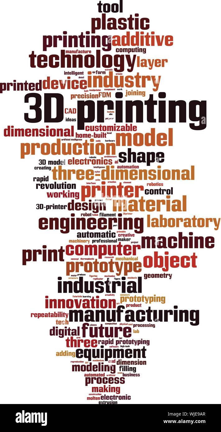 3D printing word cloud concept. Collage made of words about 3D printing ...