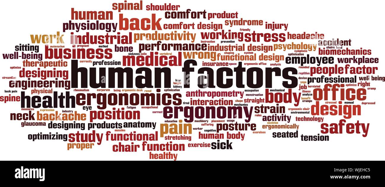 Human factors word cloud concept. Collage made of words about human ...