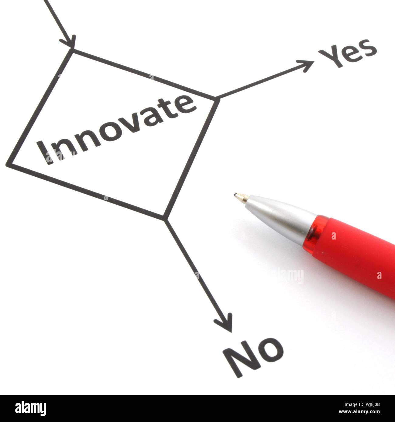business innovation concept with flowchart and pen on white Stock Photo ...