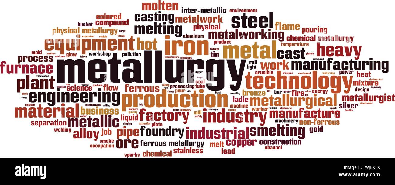 Metallurgy word cloud concept. Collage made of words about metallurgy ...