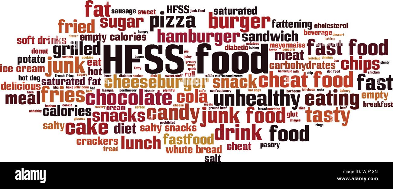 HFSS food word cloud concept. Collage made of words about HFSS food ...