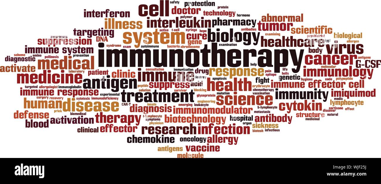 Immunotherapy word cloud concept. Collage made of words about ...