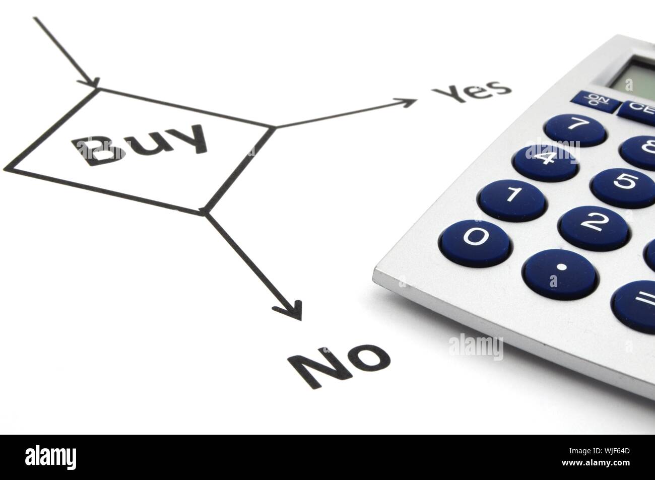 buy decision concept with flowchart and pen on white Stock Photo - Alamy