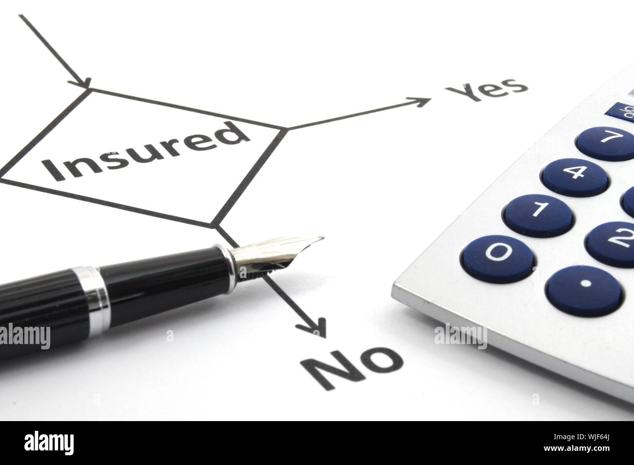 insurance or risk concept with flowchart and pen Stock Photo - Alamy