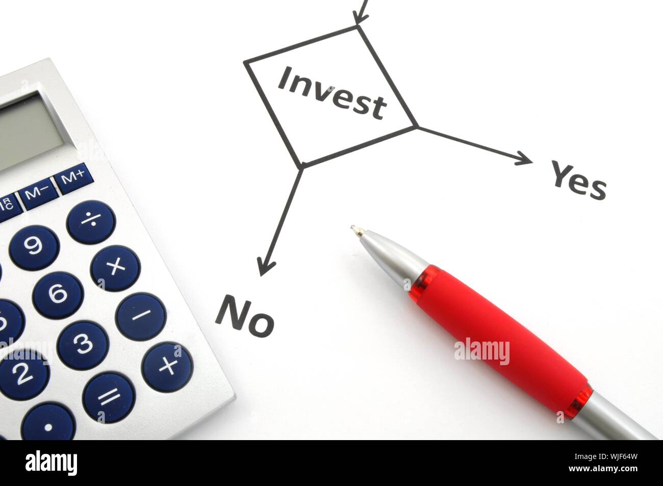 investment and flowchart showing business or finance concept Stock ...