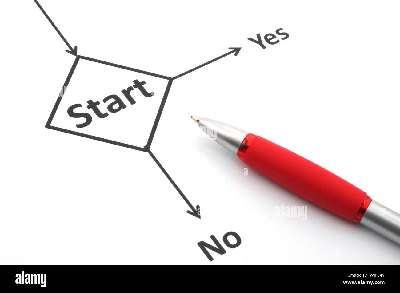 start or go concept with word in flow chart and pen Stock Photo - Alamy