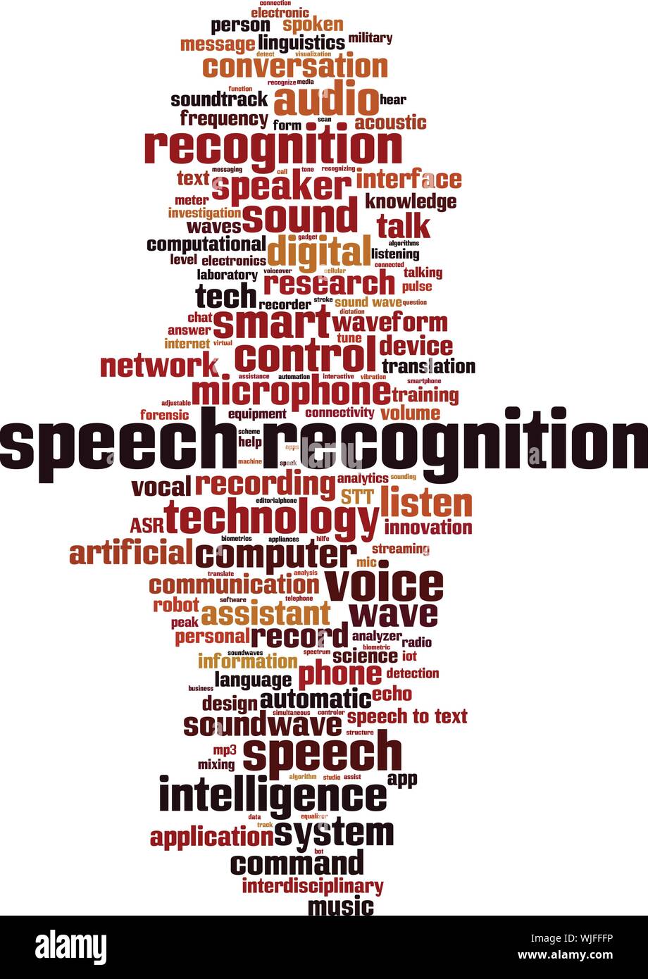 Speech recognition word cloud concept. Collage made of words about ...