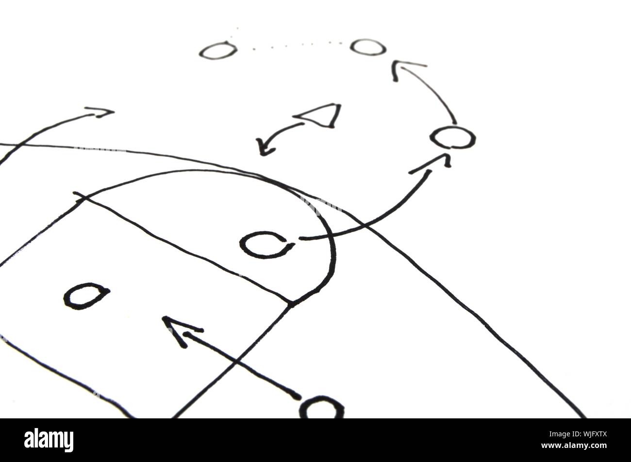 game strategy plan on white background with copyspace Stock Photo - Alamy