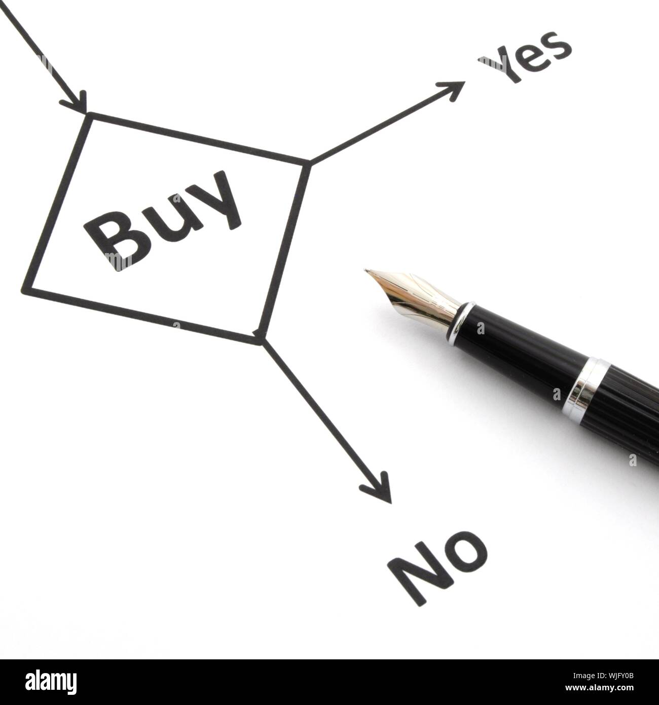buy decision concept with flowchart and pen on white Stock Photo - Alamy