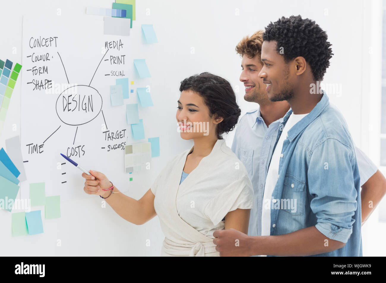 Group of artists in discussion in front of whiteboard at office Stock ...