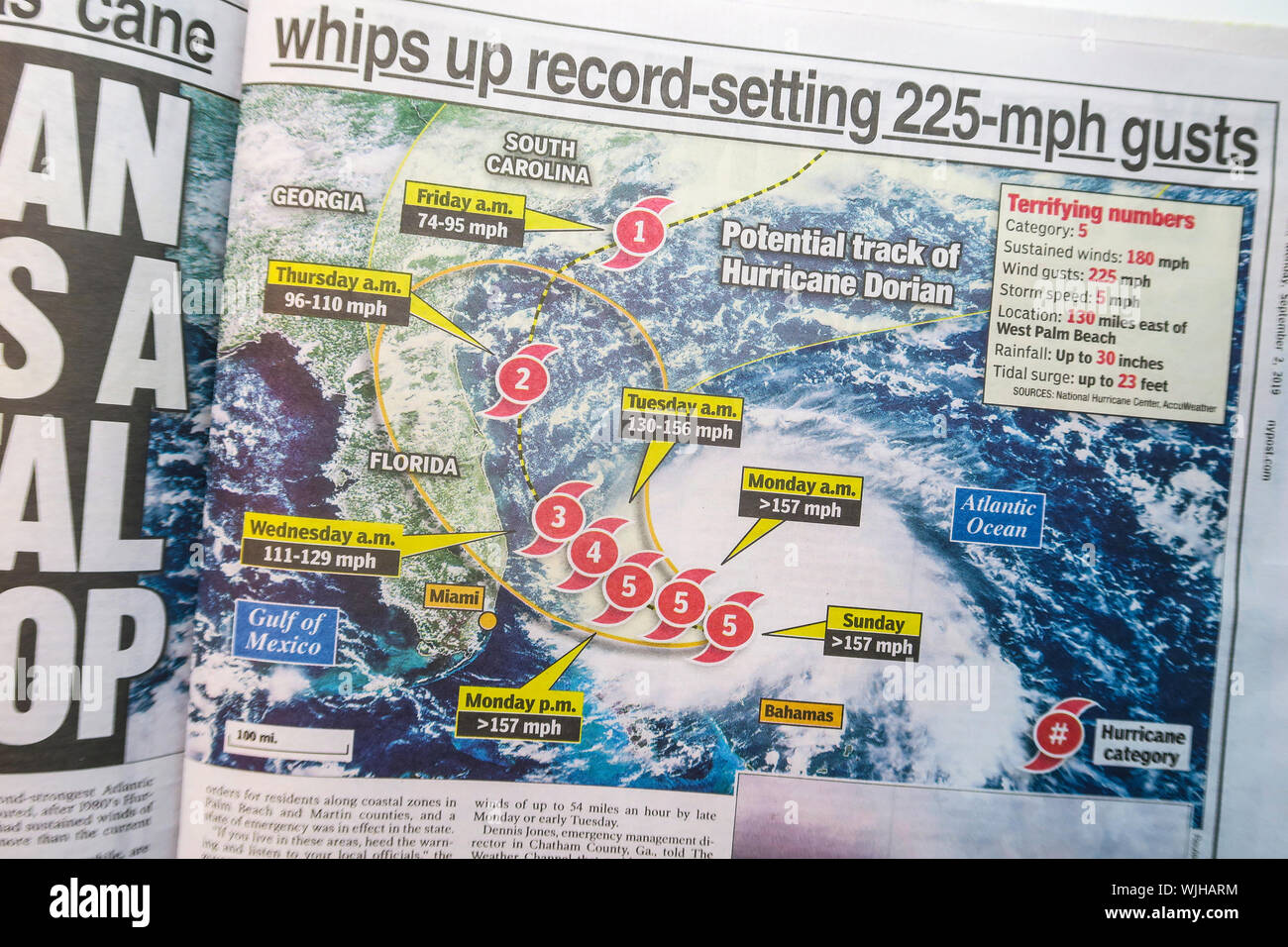 New York Post Newspaper Coverage of Hurricane Dorian, September 2019 ...