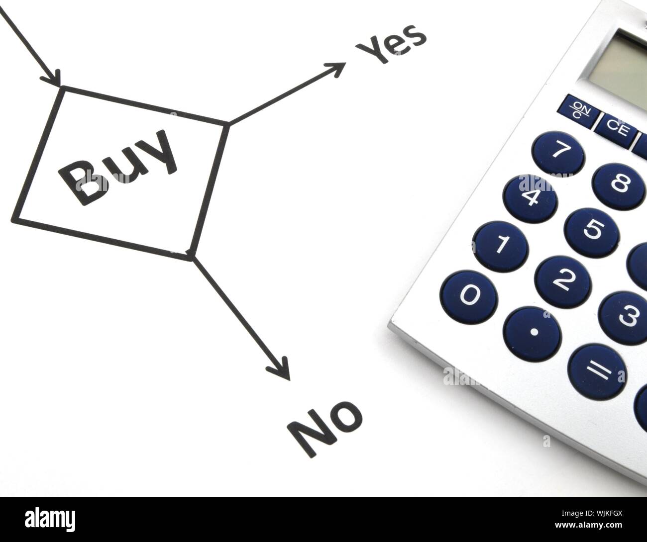 buy decision concept with flowchart and pen on white Stock Photo - Alamy
