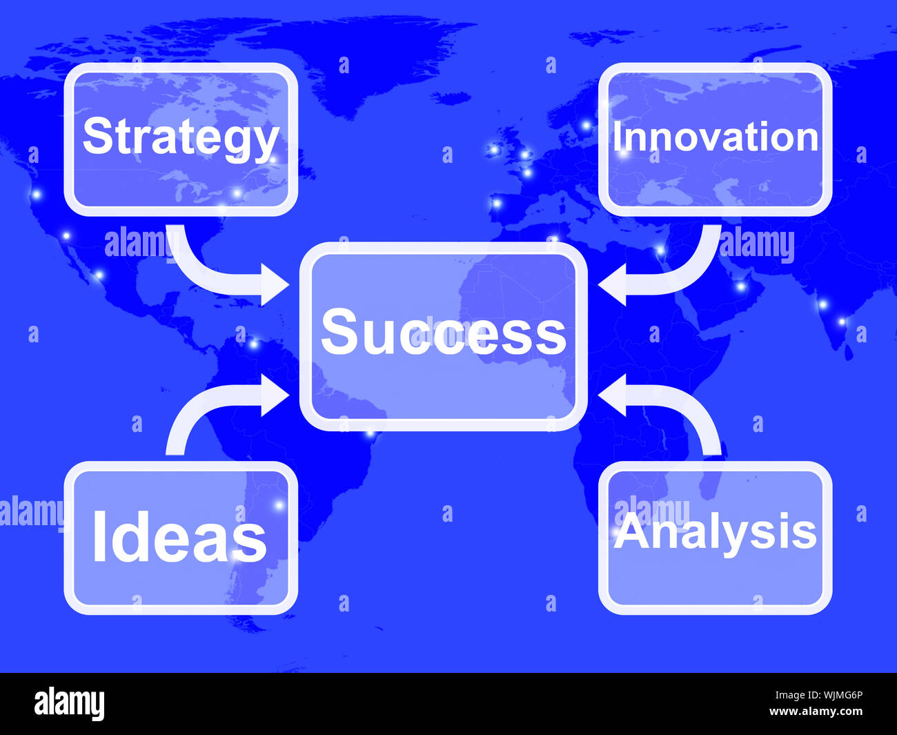 Success Map Showing Achievement Accomplishment And Triumph Stock Photo ...
