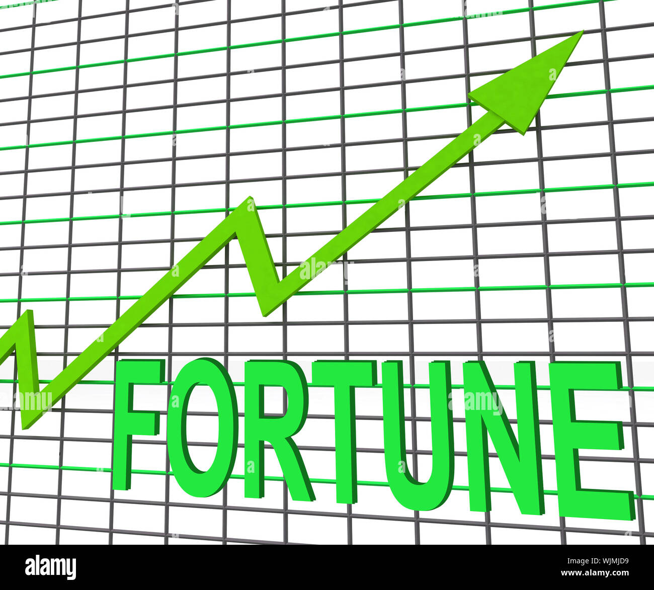 Fortune Graph Chart Showing Increasing Good Luck and Money Stock Photo ...